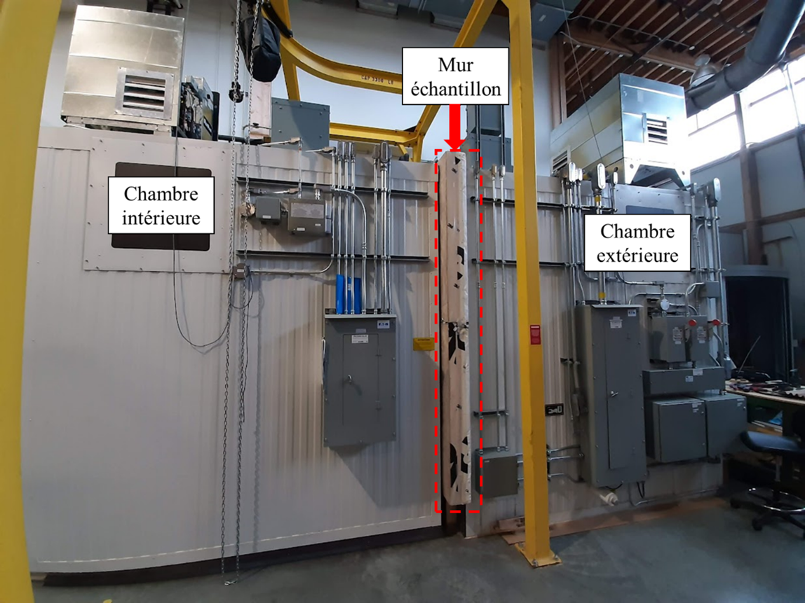 Simulation du comportement hygrothermique d’une enveloppe de bâtiment ...