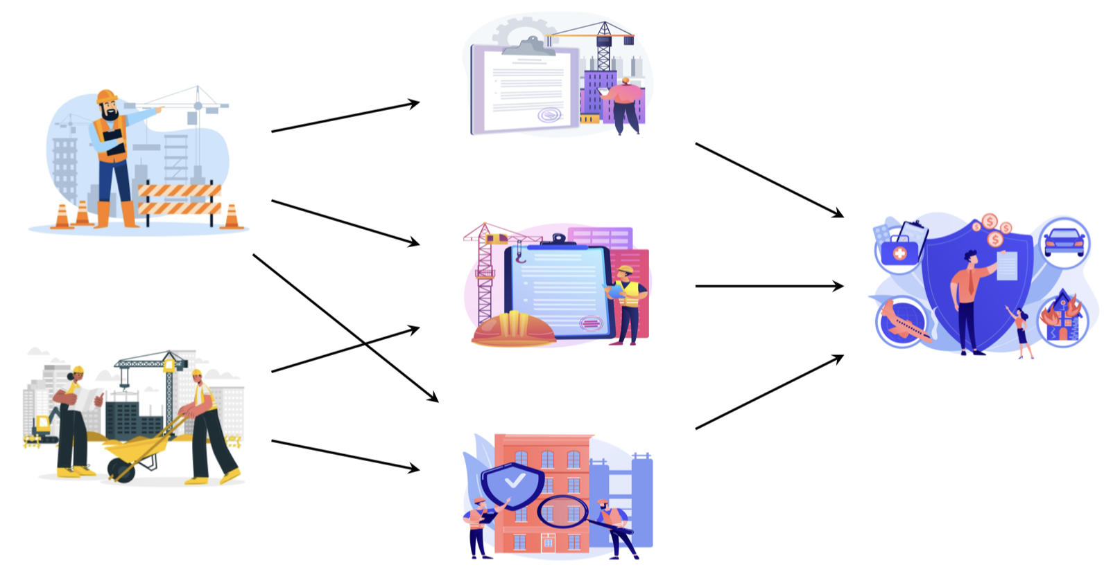 Modélisation et tarification en assurance construction, notamment pour ...